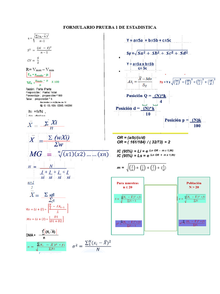 Formulario Estadística | PDF