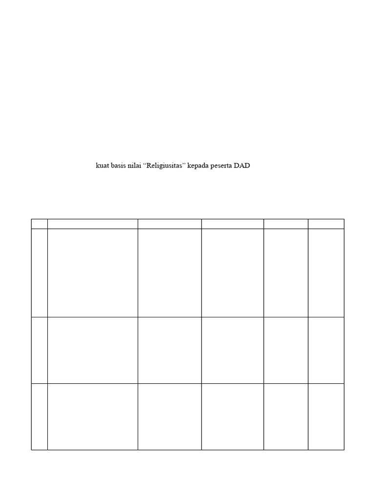 Alur Materi DAM Kab. Sorong 2023 | PDF