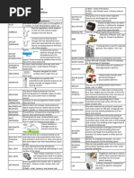 DLOMC Guide 1.7 | PDF | Language Arts & Discipline