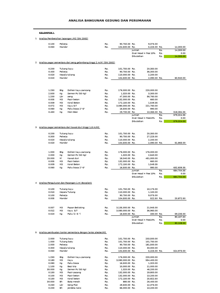 RAB Rehab Saluran Kp Kdg 2024 | PDF