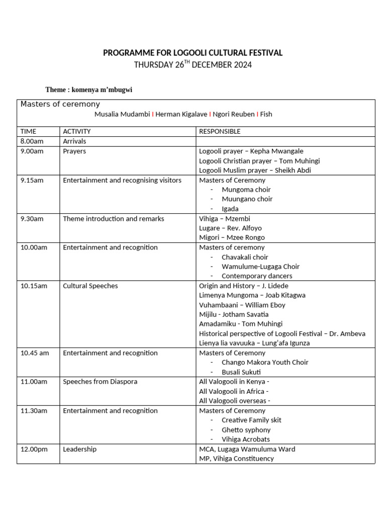PROGRAMME FOR LOGOOLI CULTURAL FESTIVAL | PDF