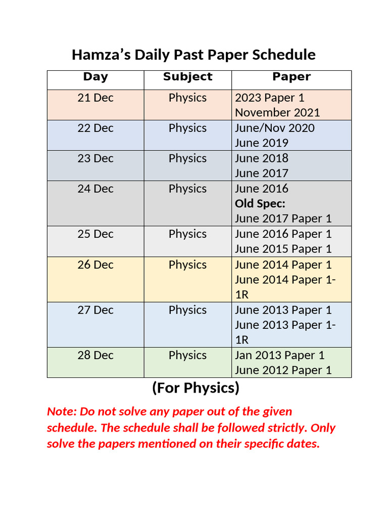Pat Paper Schedule | PDF