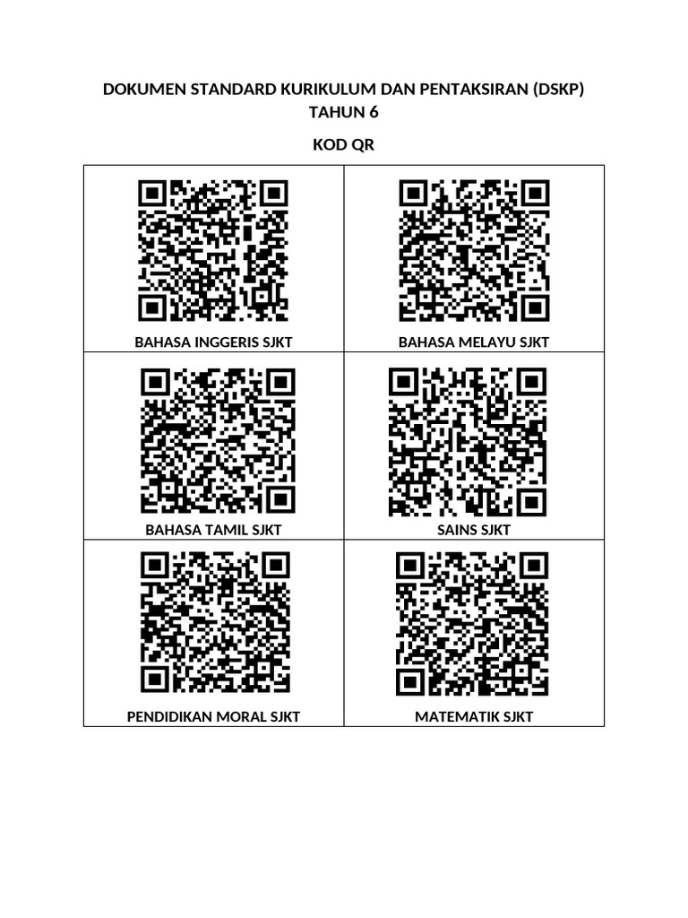 Dokumen Standard Kurikulum Dan Pentaksiran | PDF