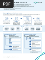 Medical Decision Making Table With Associated EM Codes 2024 | PDF ...