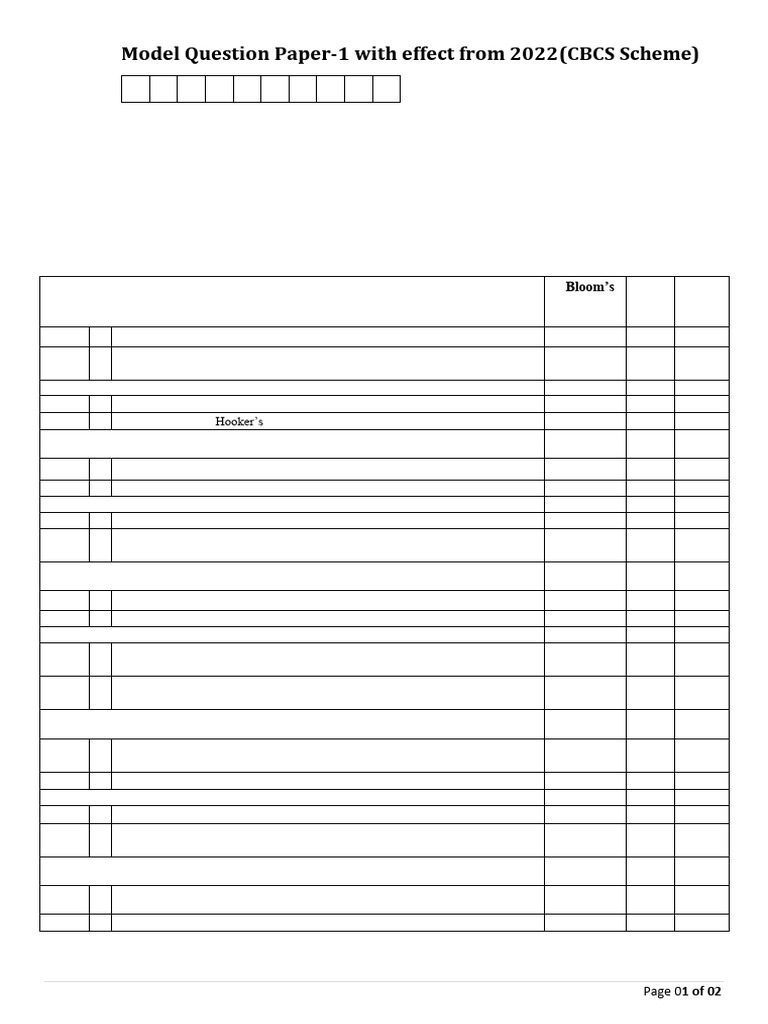 5th AI & ML 2022 Scheme Model Question Papers | PDF | Regular Expression | Osi Model