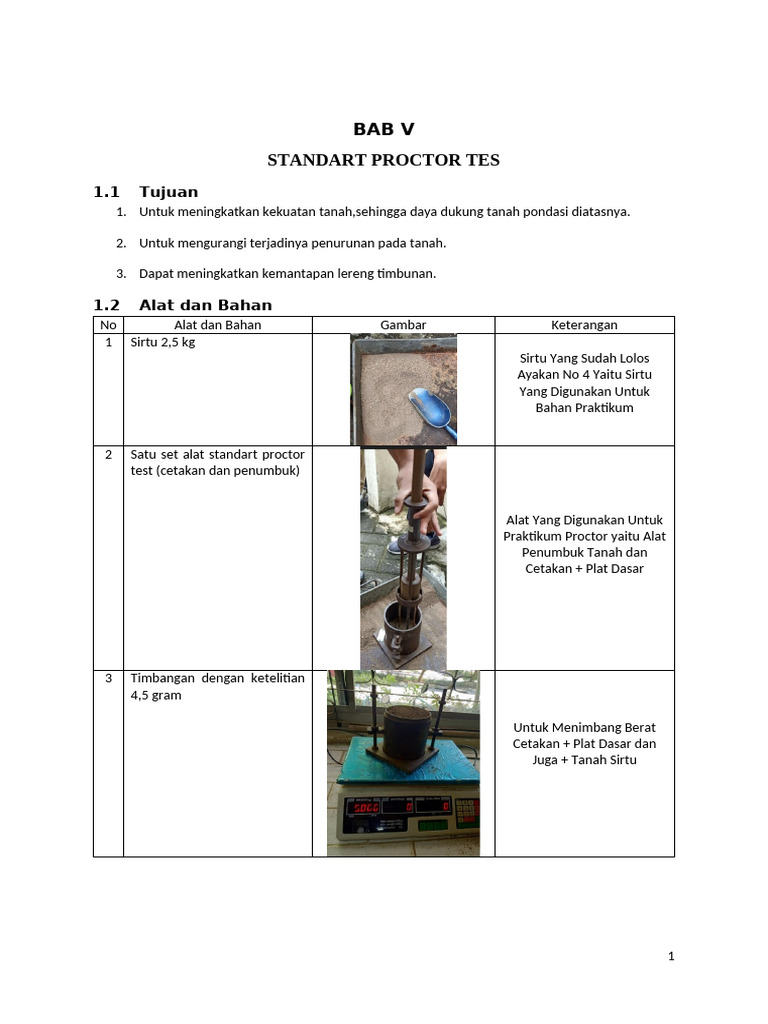 Standar Proctor: Metode Uji Pemadatan Tanah | PDF