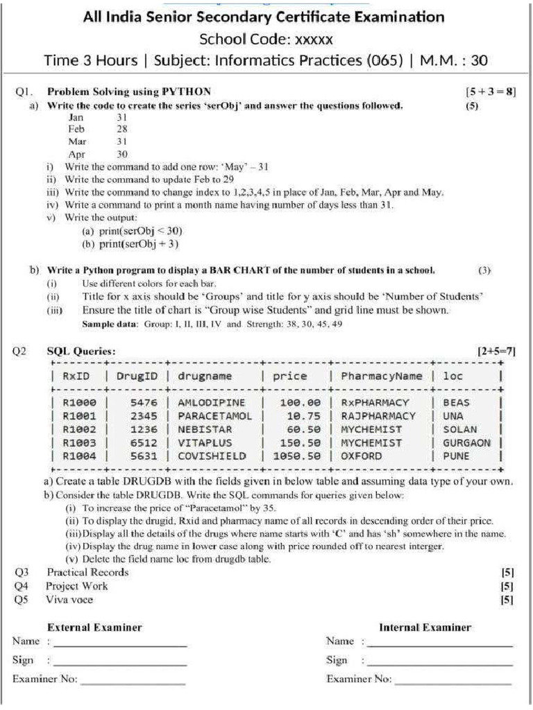 AISSCE XII IP PRACTICALS 1 768x1086 | PDF