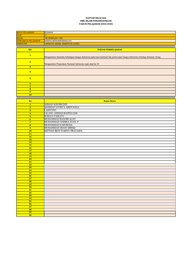 Format Nilai Setor Walas Xi TKJ Sas | PDF