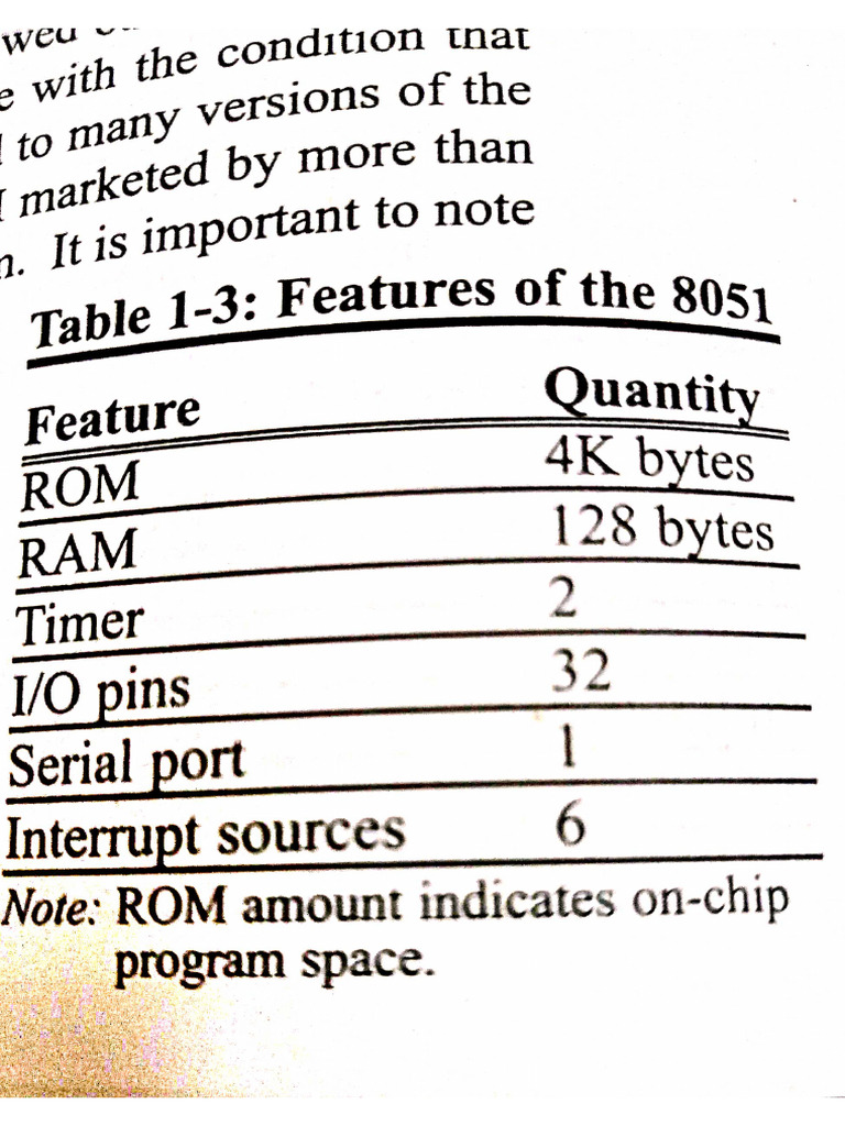 Imp Tables | PDF
