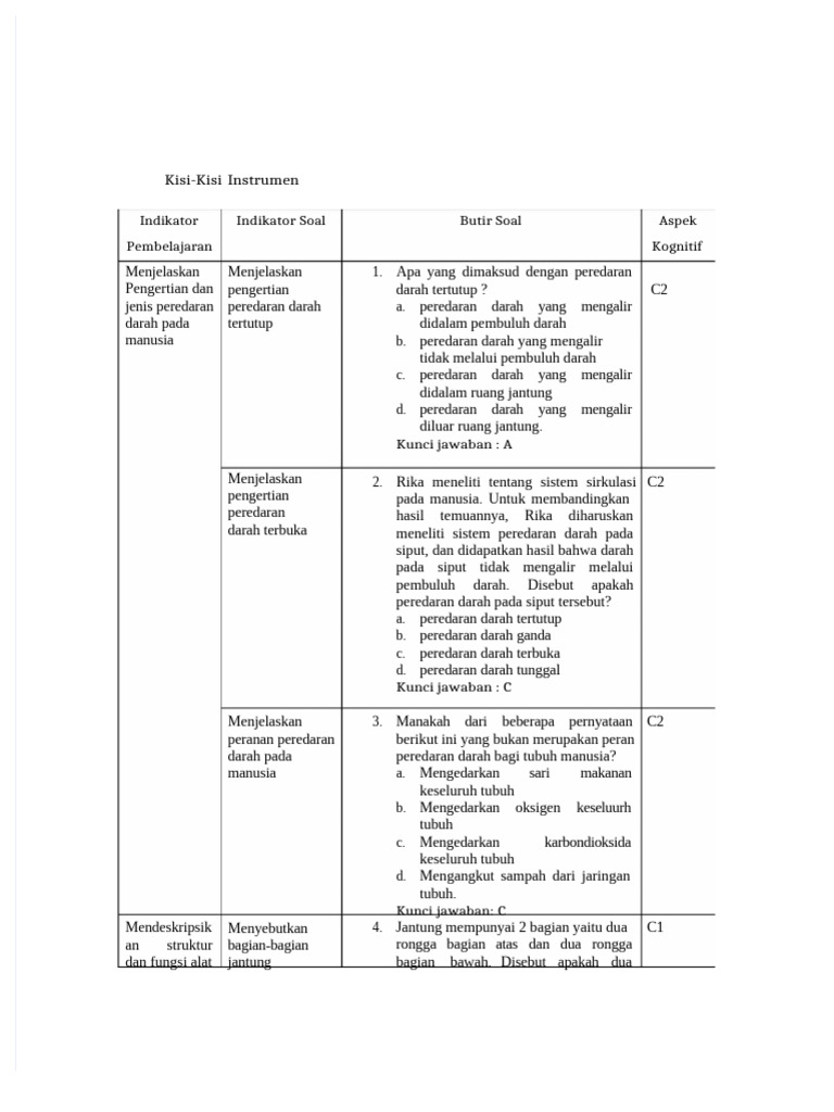 PDF Kisi Kisi Instrumen Soal | PDF