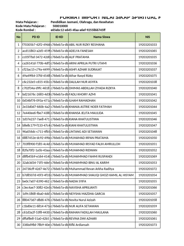 F Sikap Sprtl PJOK (5-B) | PDF