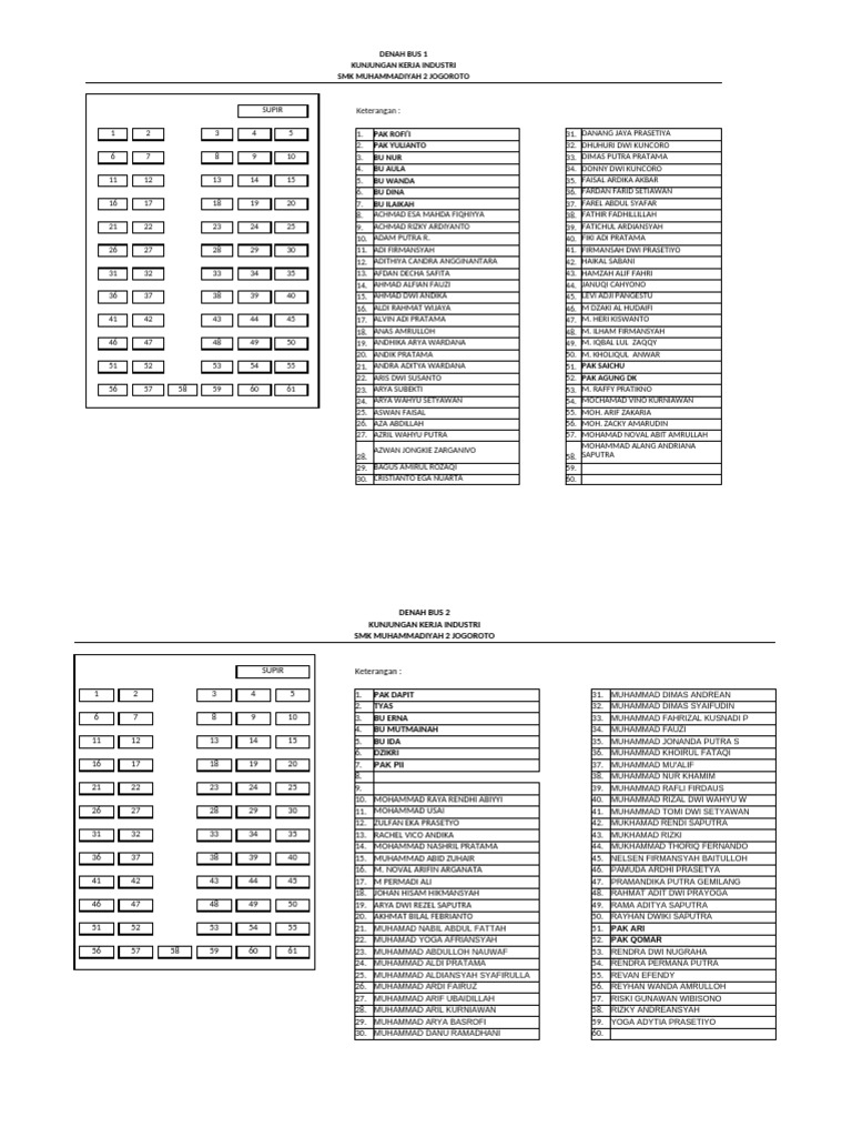 Denah Kursi Bus | PDF