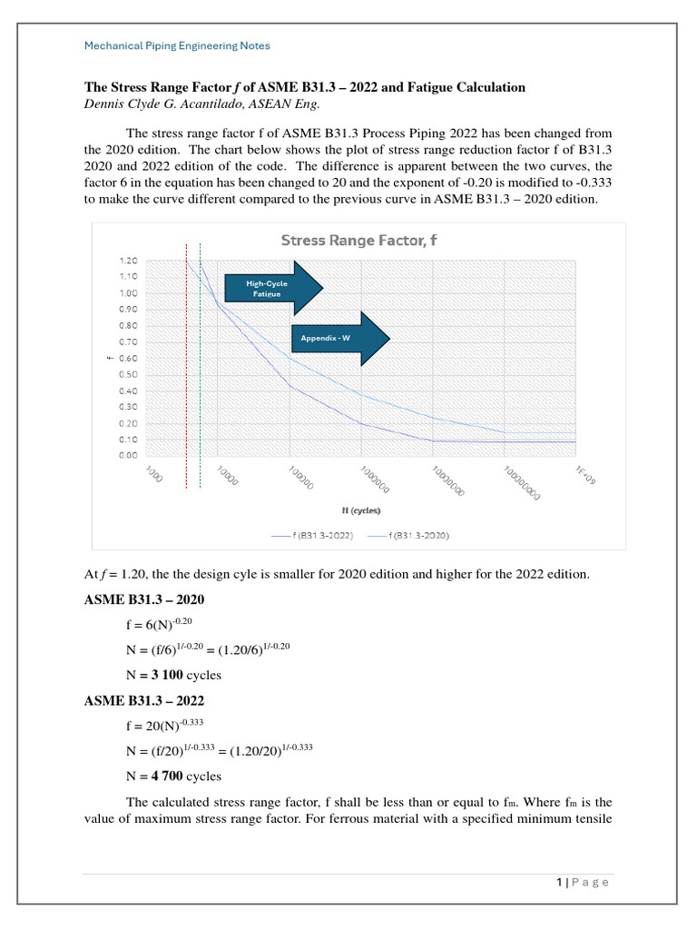 Mechanical Piping Engineering Notes | PDF | Fatigue (Material) | Solid ...