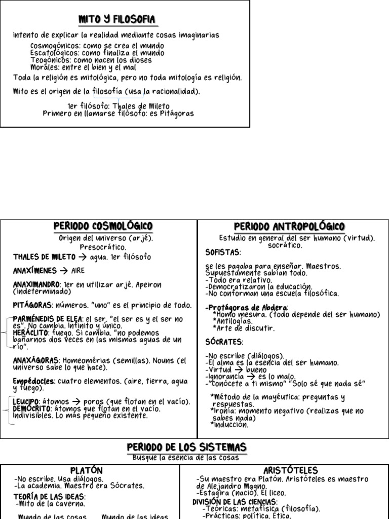Historia de La Filosofía | PDF | Platón | Razón