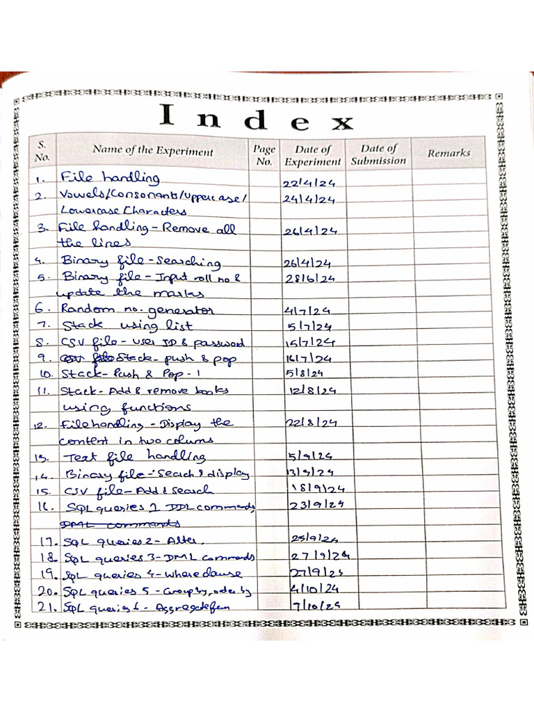 12 Cs Practical | PDF