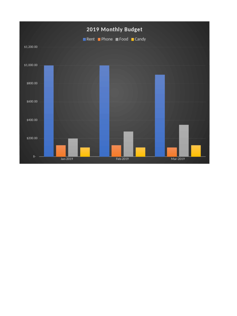 1) Ms-Excel - 101 - Exercise | PDF