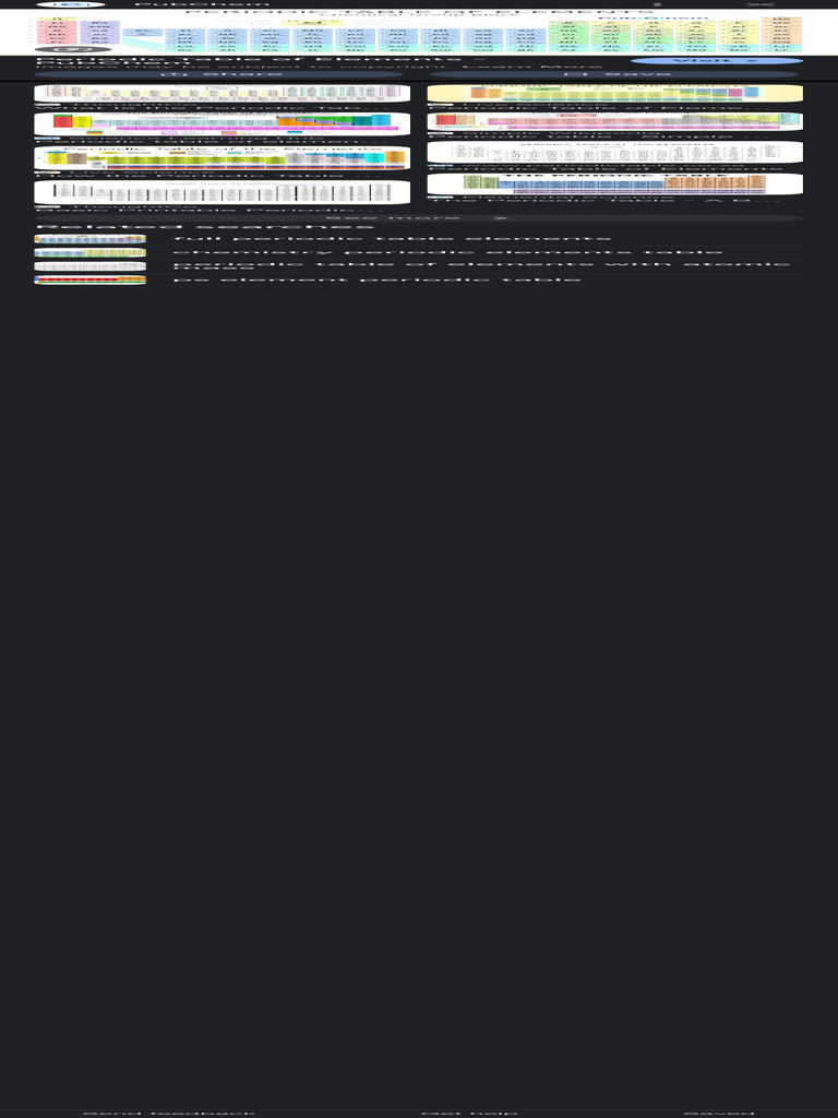 Periodic Table of Elements - Google Search | PDF