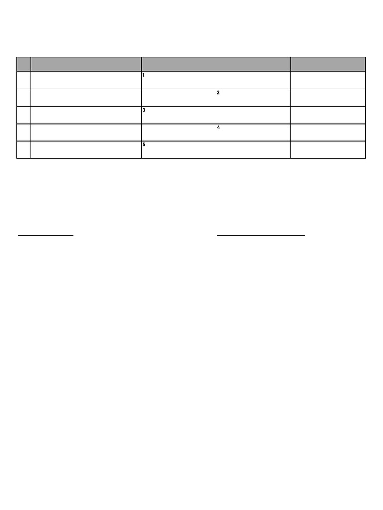 Format Absensi Piket | PDF