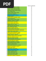 Movie Analysis - Hen. Luna | PDF