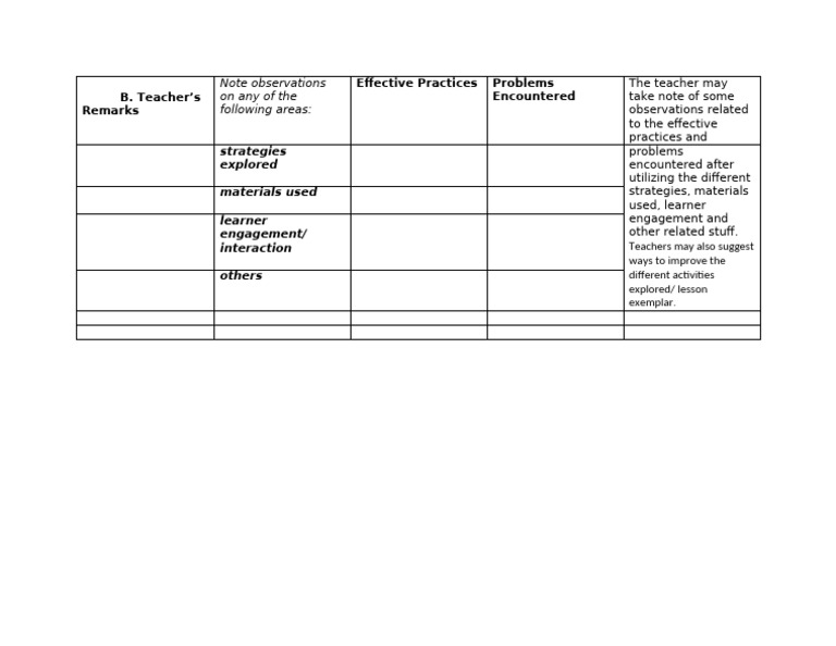 Teacher's Reflection | PDF