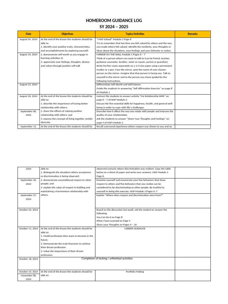 Homeroom Guidance Activities 2024-2025 | PDF | Thought | Self Esteem
