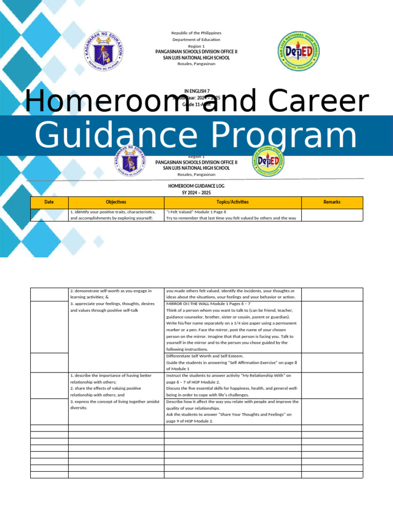 Homeroom Guidance Log Template | PDF | Self Esteem | Thought