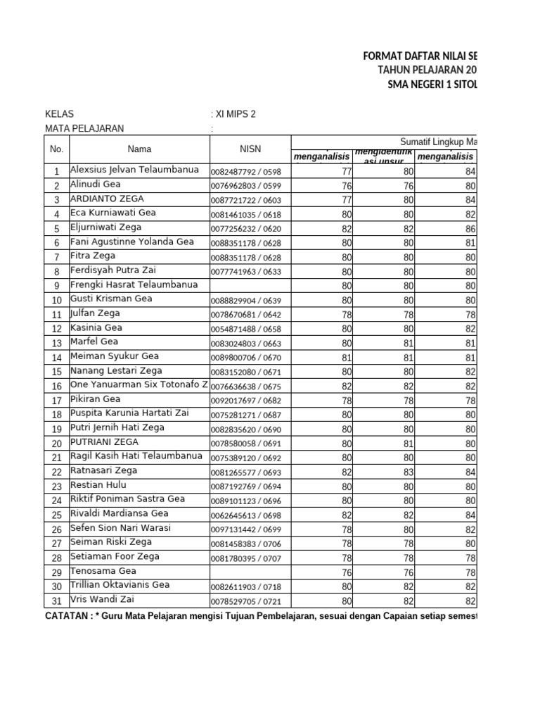 Format Daftar Nilai Kelas x Tp. 20242025 | PDF