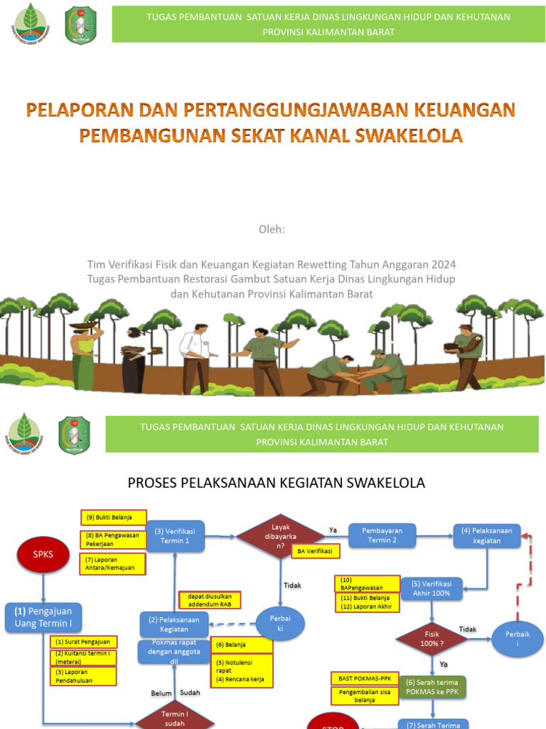 Pelaporan dan Pertanggungjawaban Swakelola PIPG_2024 | PDF