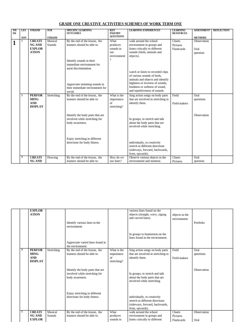 grade 1 creative merged | PDF | Flashcard | Learning