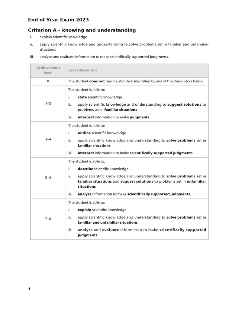 End of Year Exam 2023 MYP 4 | PDF | Biofuel | Fuels