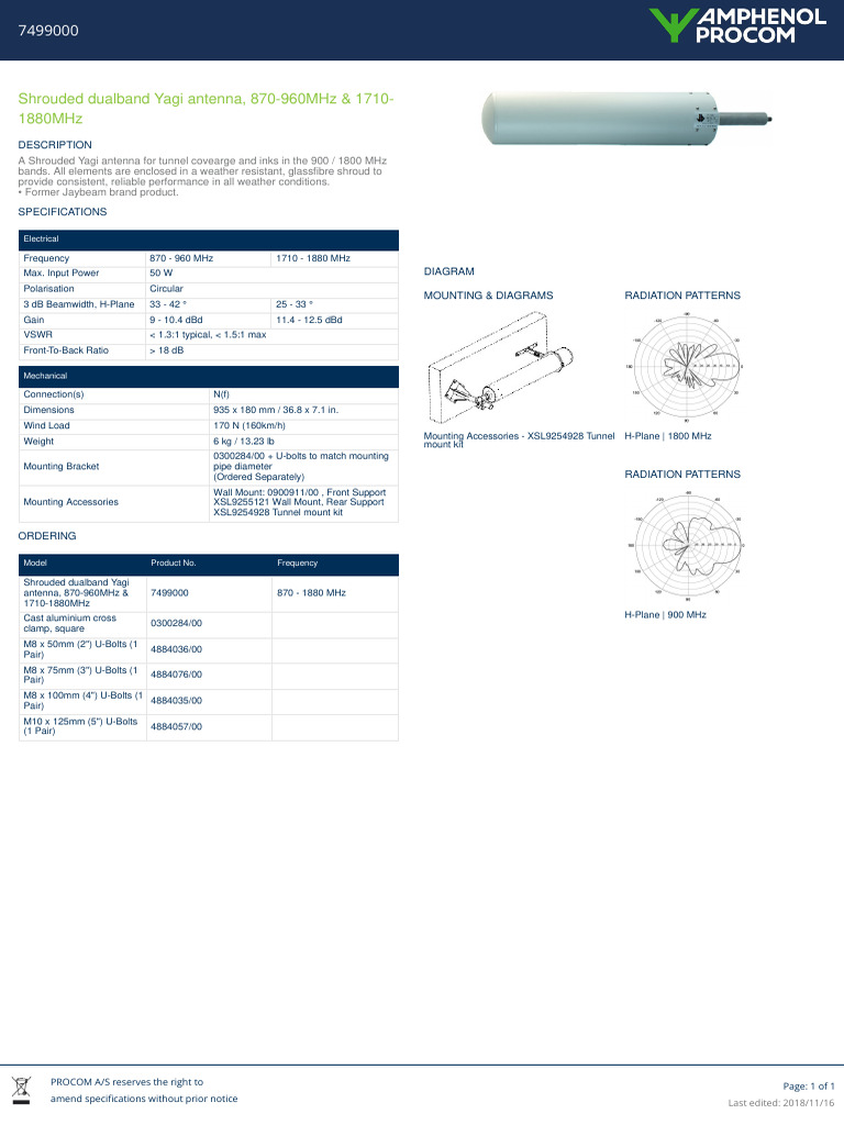 7499000.en-GB | PDF | Antenna (Radio) | Telecommunications Engineering