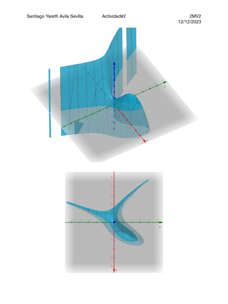 Actividad2 SYAS | PDF