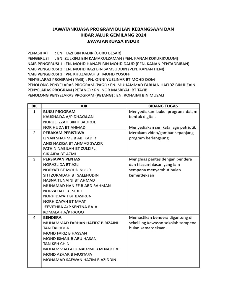 Ajk Merdeka Pagi&ptg | PDF