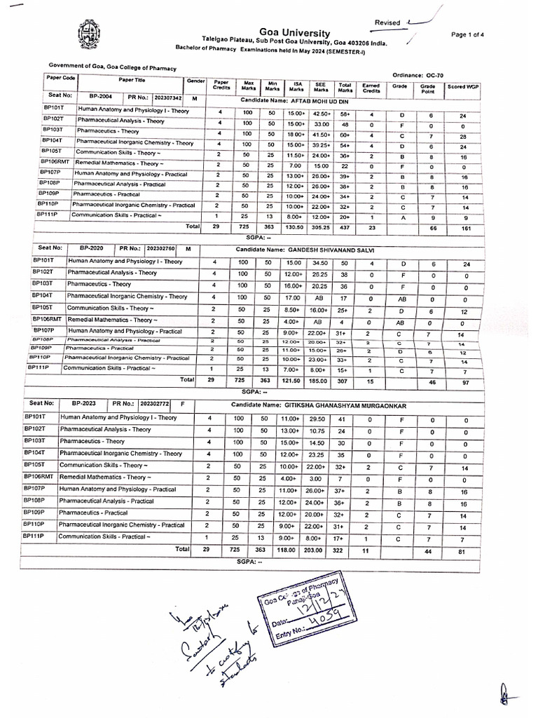 Maths Sem 1 Result | PDF