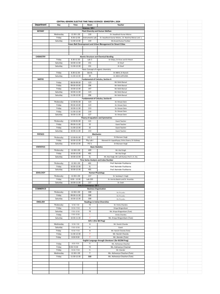 TT - GE-DSE-SEC-VAC-AEC-EVS - July 2024 | PDF