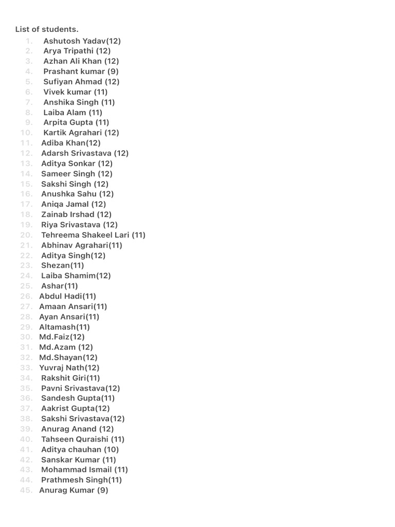 List of Students.-8 | PDF