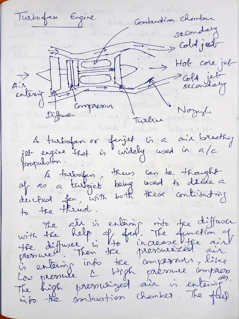 Turbofan engine | PDF