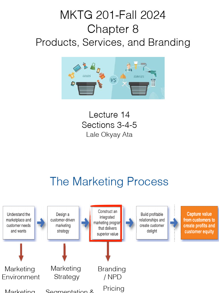 CHAPTER 8 - Products Services Brands | PDF | Brand | Marketing