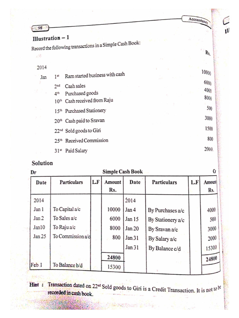 Single Column Cashbook | PDF