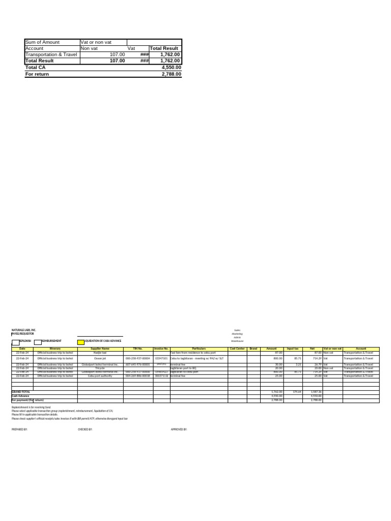 Brix cebu - 4550 | PDF | Value Added Tax | Payments