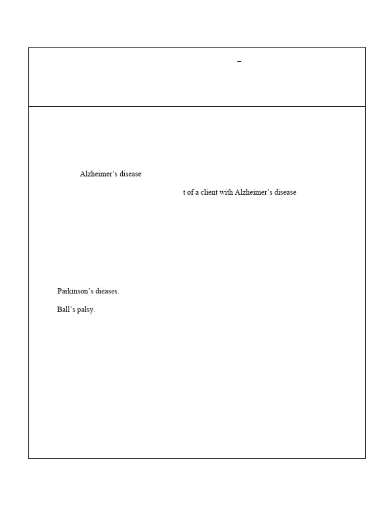 MSN- 1st internal | PDF