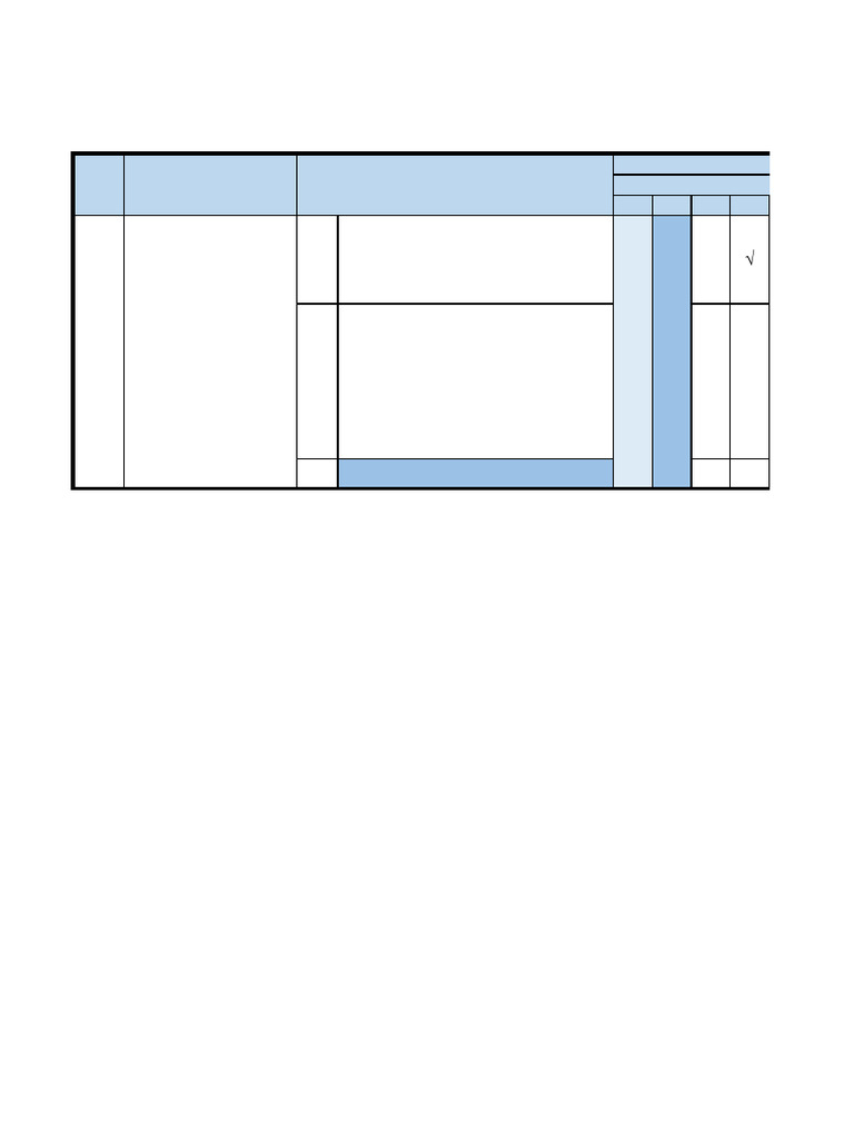Prosem Kelas 5 Pancasila BR | PDF