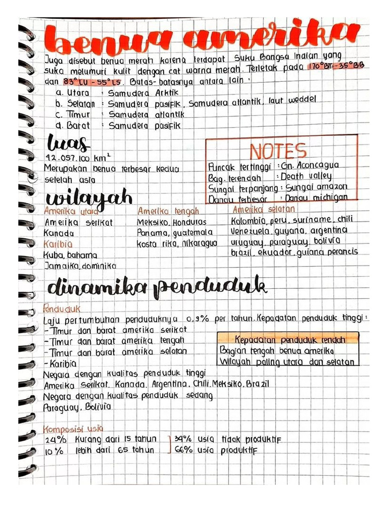 Mading Kelas 6 | PDF