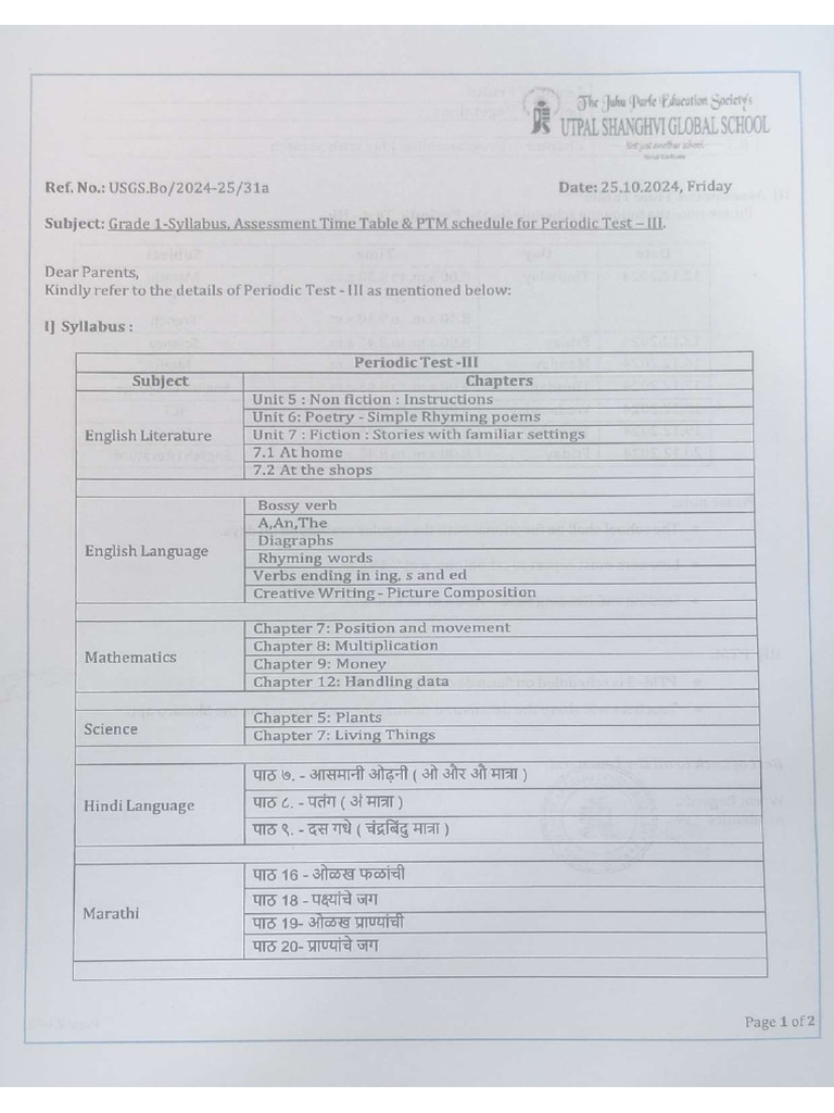 Syllabus-PT3_-Grade-1 | PDF