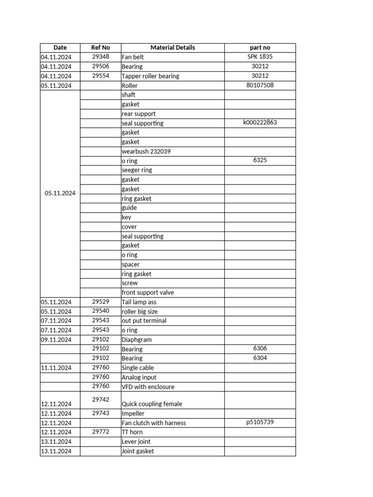 New Microsoft Excel Worksheet (8) - 1 | PDF | Manufactured Goods ...