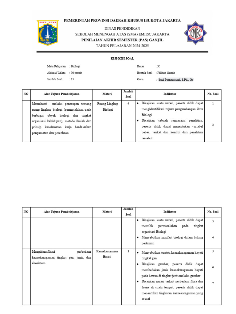 (Kisi-Kisi X) Mapel Umum Pas Ganjil | PDF