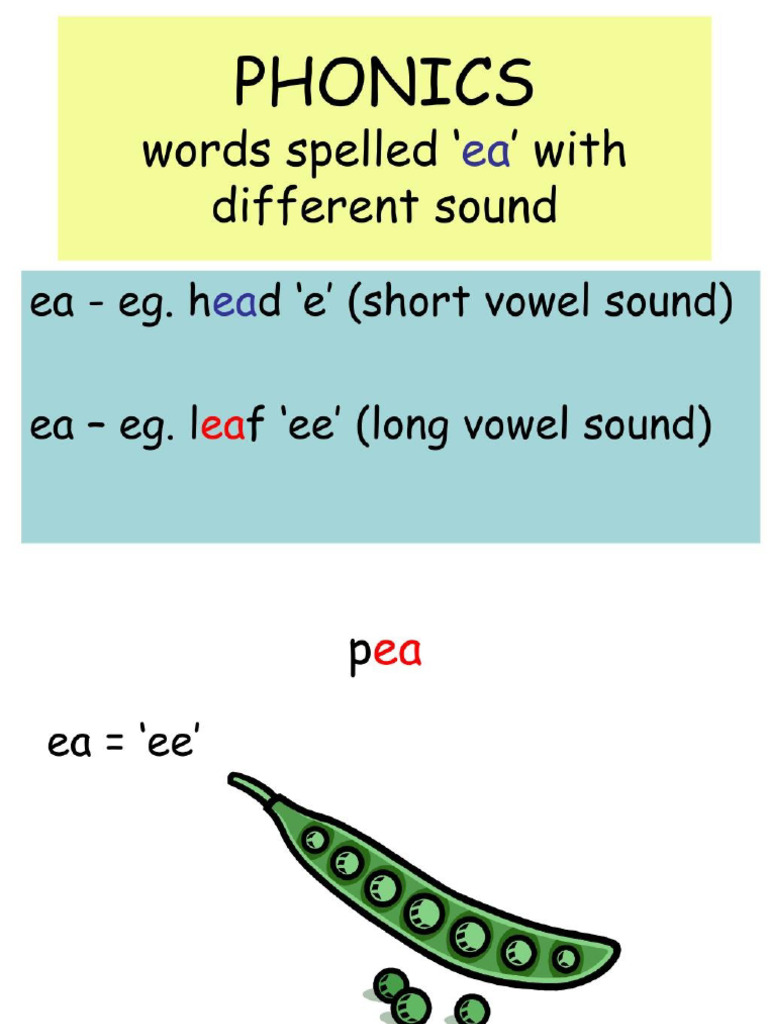 Zia EA Phonics | PDF