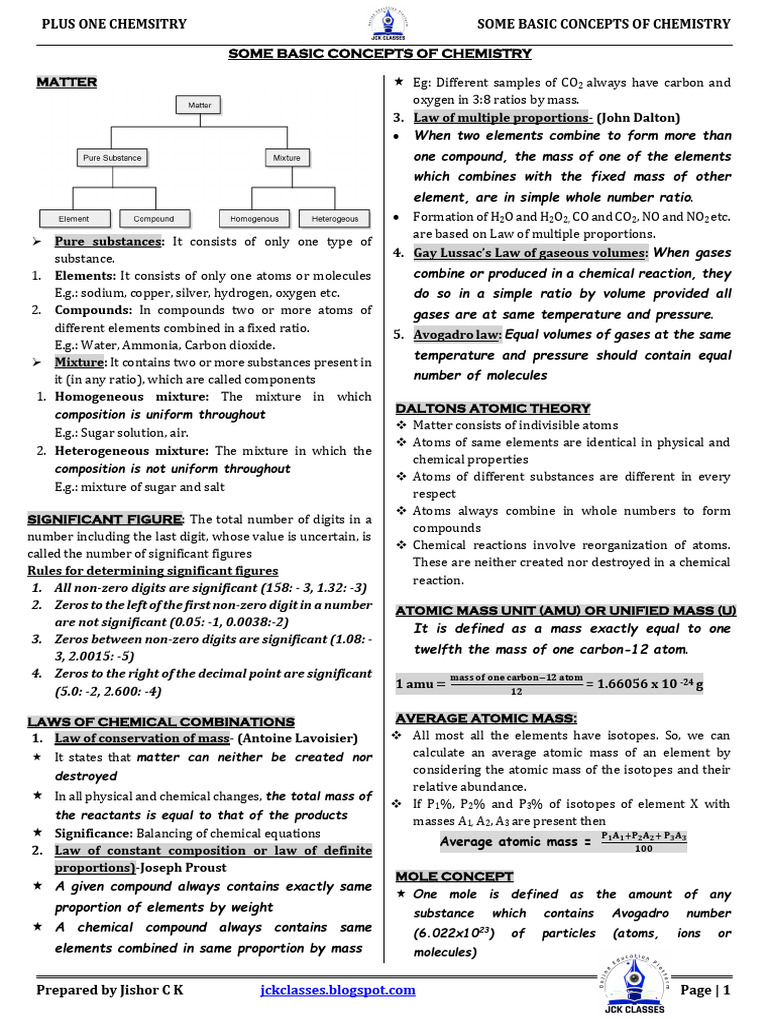 Basic Chemistry Concepts Explained | PDF | Mixture | Mole (Unit)