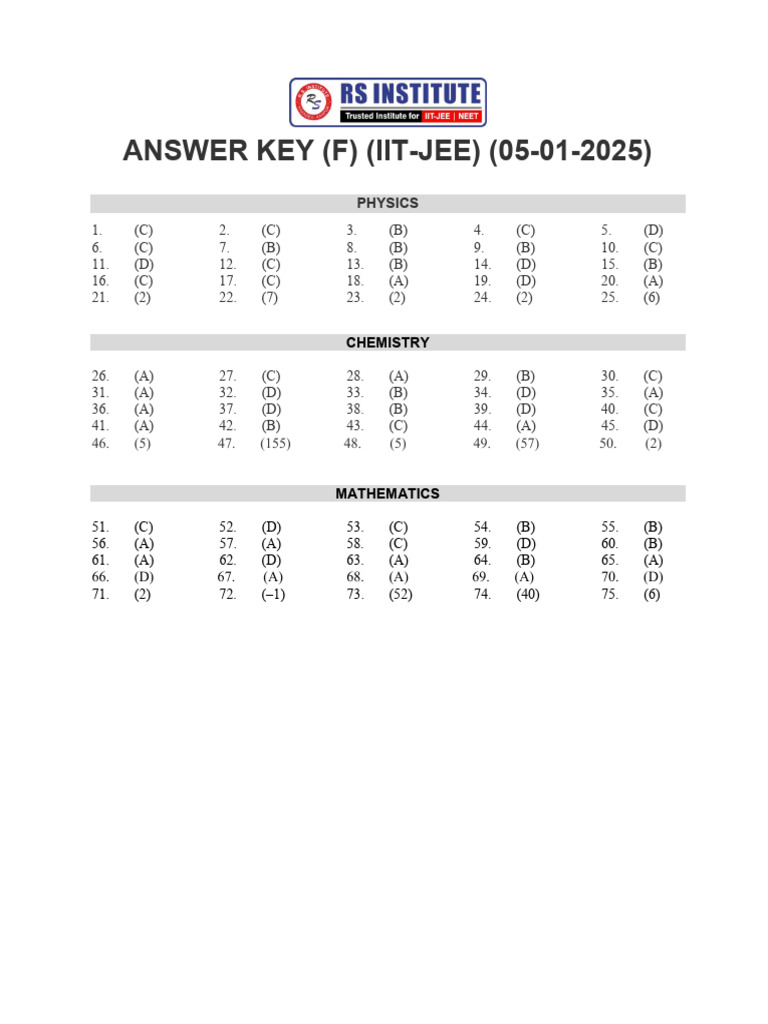 Answer Key AITS (F) IIT-08 (05-01-2025) | PDF