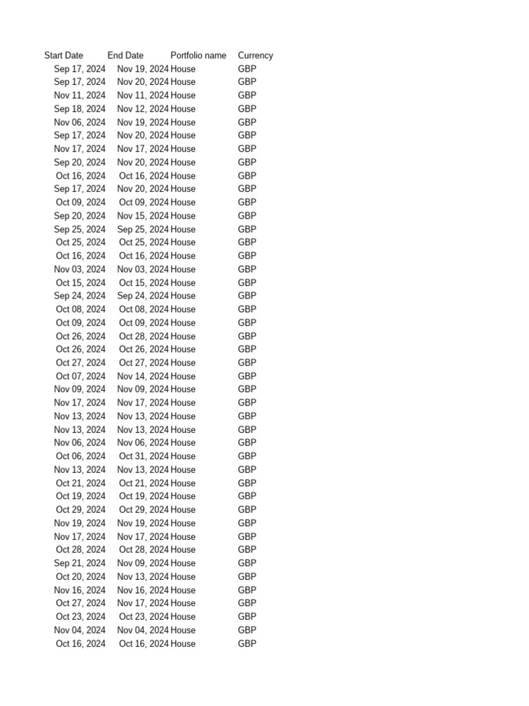 Sponsored Products Search term report | PDF
